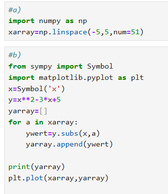 Python Plot mit lambdify()? (Fehlermeldung, Code, Programmiersprache)