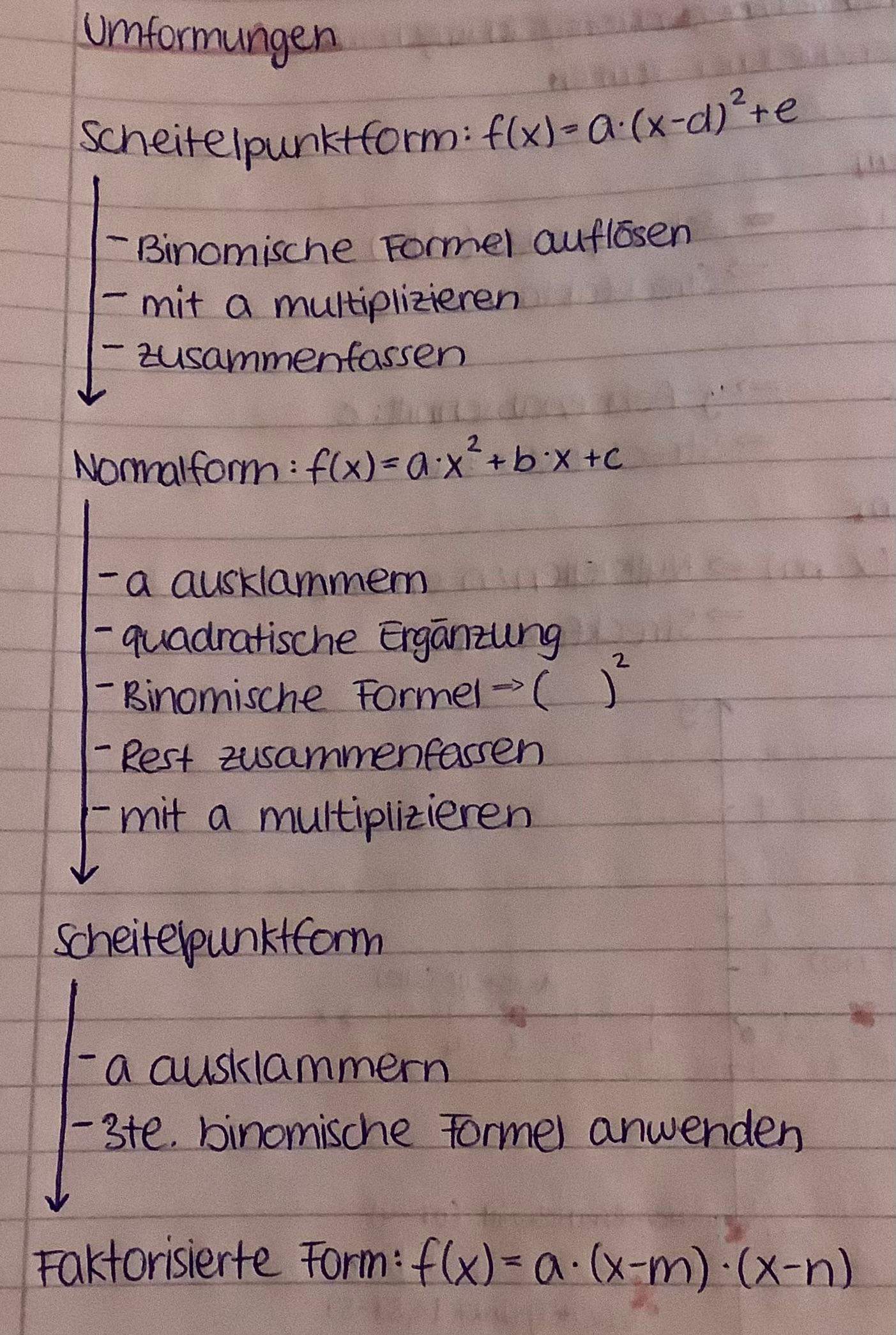 quadratische Funktiongleichung? (rechnen, Funktion, Gleichungen)