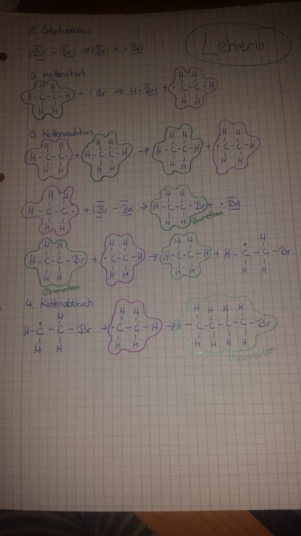 Radikalische Substitution von Ethan und Brom ? (Schule, Chemie, Gymnasium)