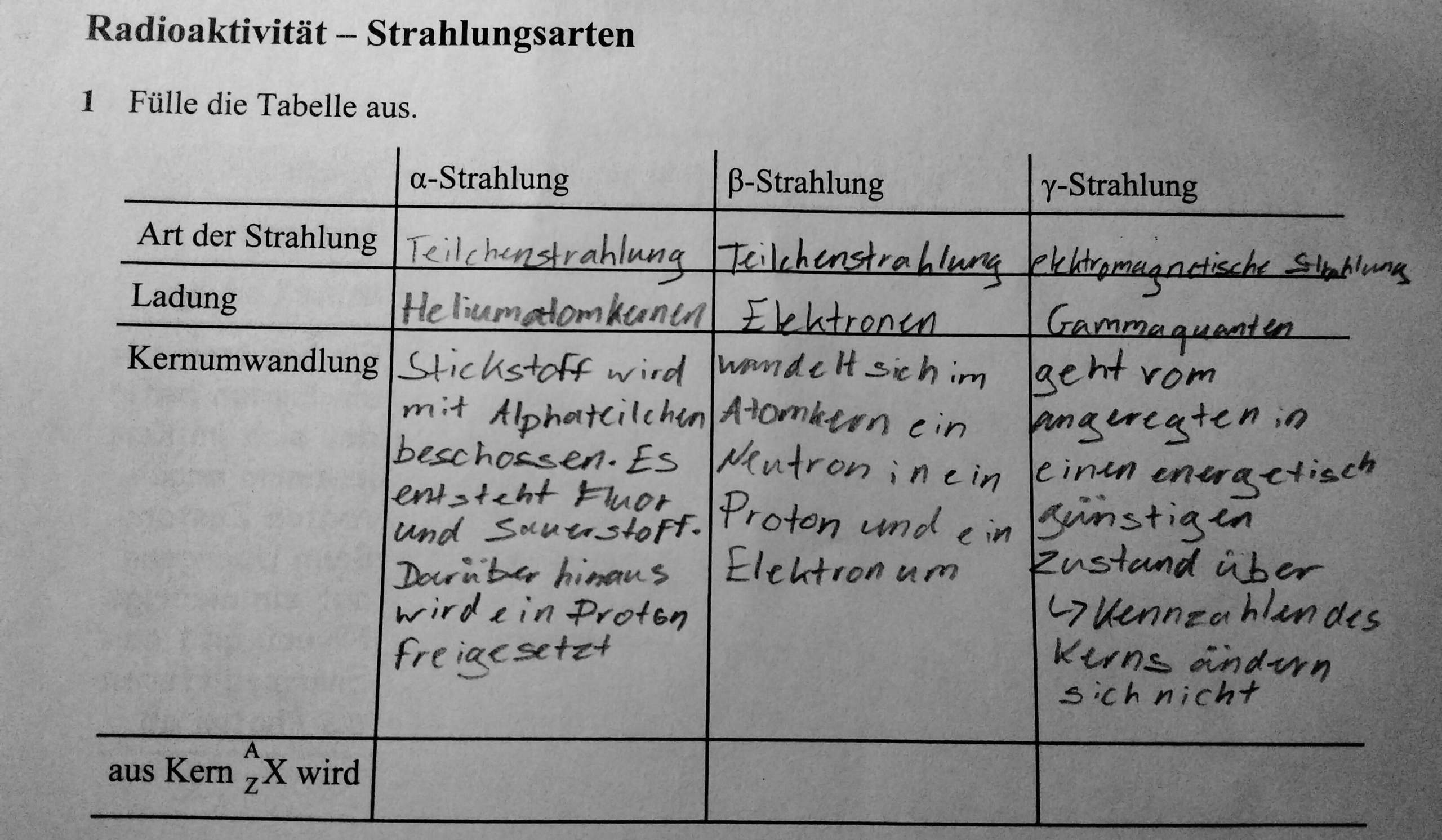 Radioaktivität-Strahlungsarten? (Computer, Schule, Physik)