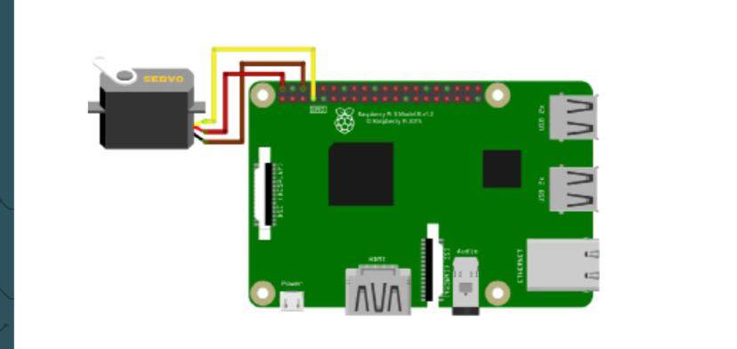 Raspberry Pi mit Servo Motor anschließen? (Computer, Technik, Technologie)