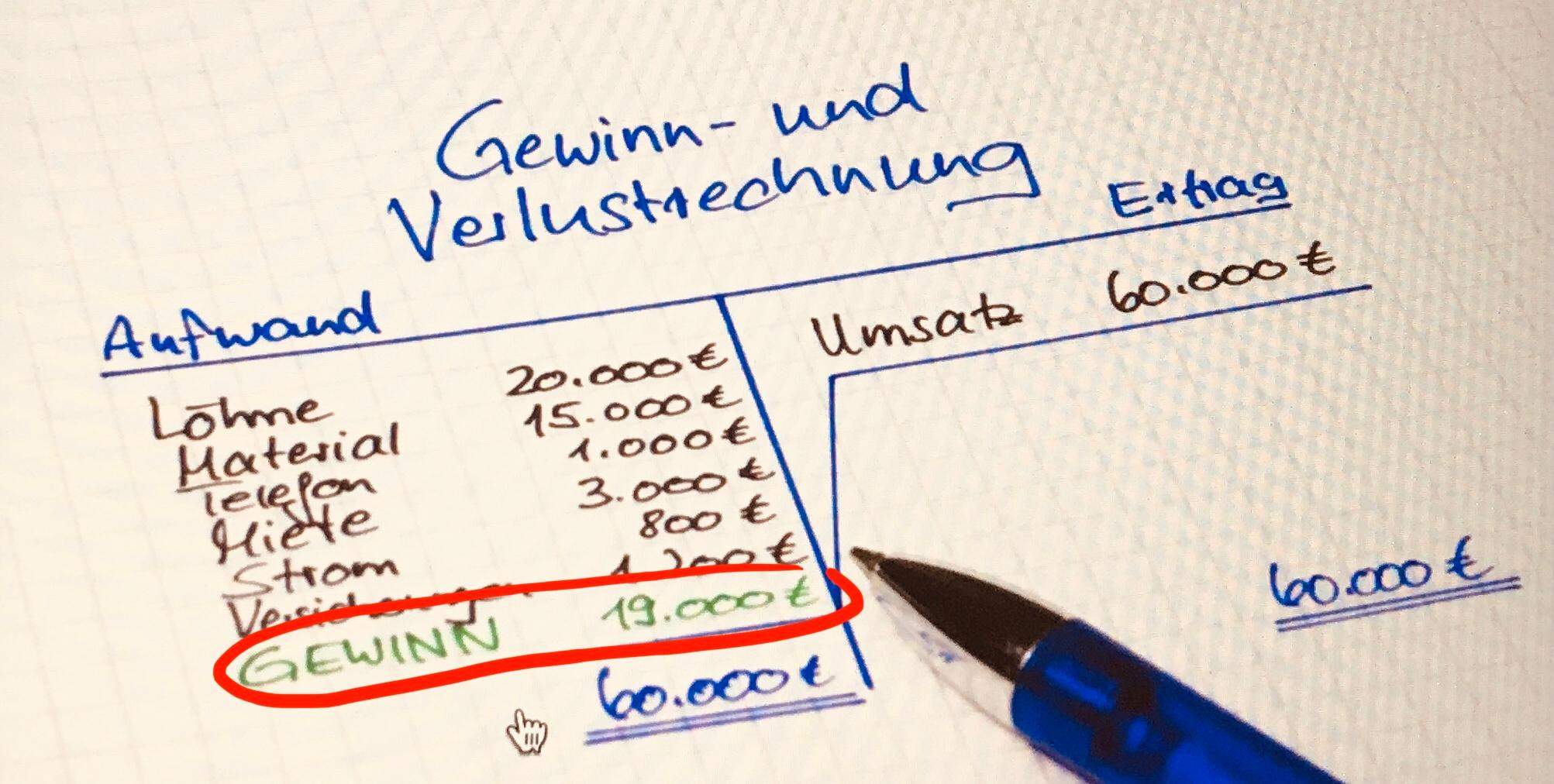Rechnungswesen-GuV? (Schule, Finanzen, Wirtschaft)