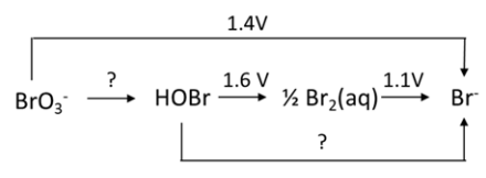Redoxreaktion aufstellen und Potential berechnen? (Reaktionsgleichung ...