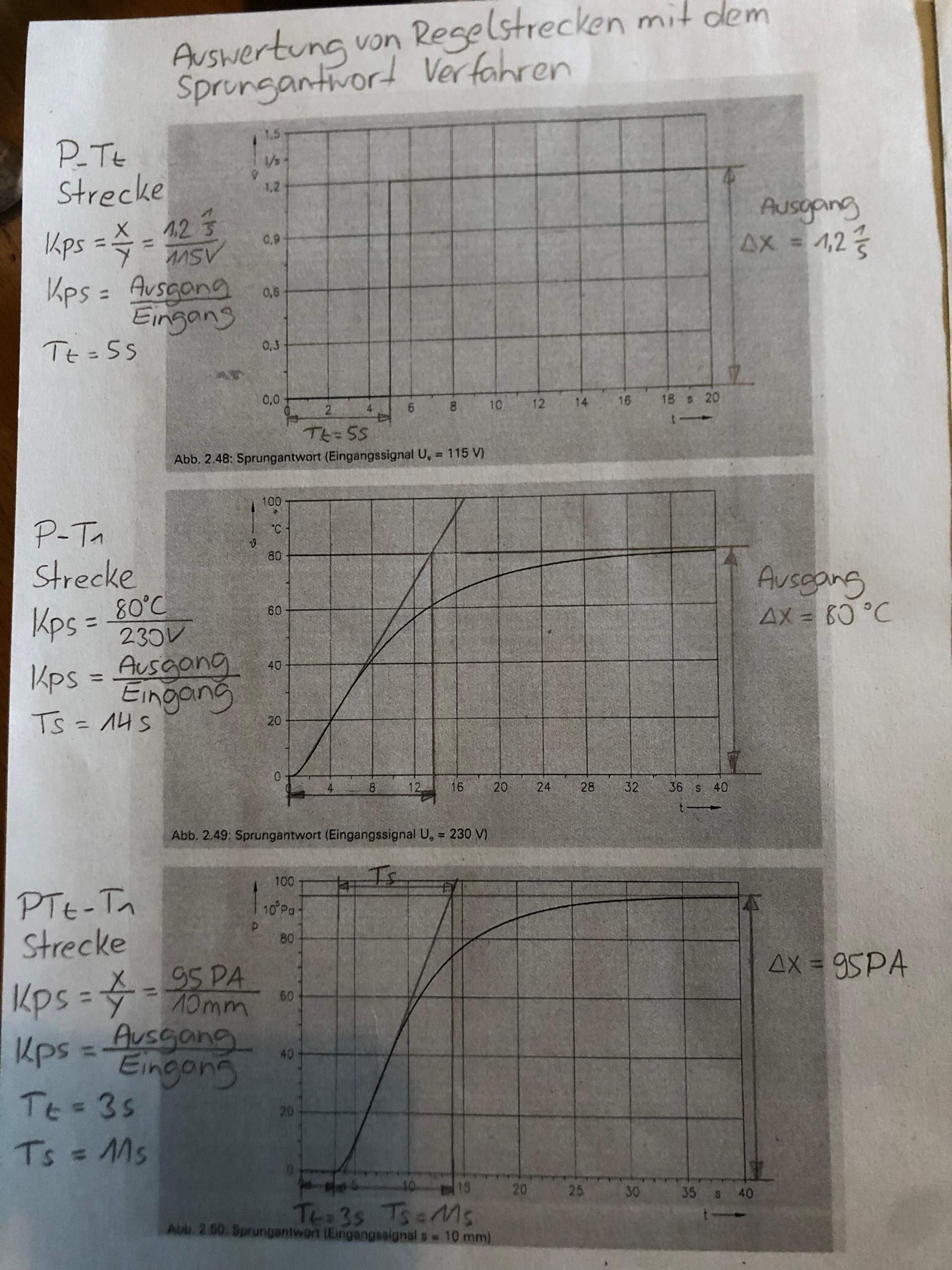 Regelstrecken auswerten mit dem Sprungantwort-Verfahren ? (Physik ...
