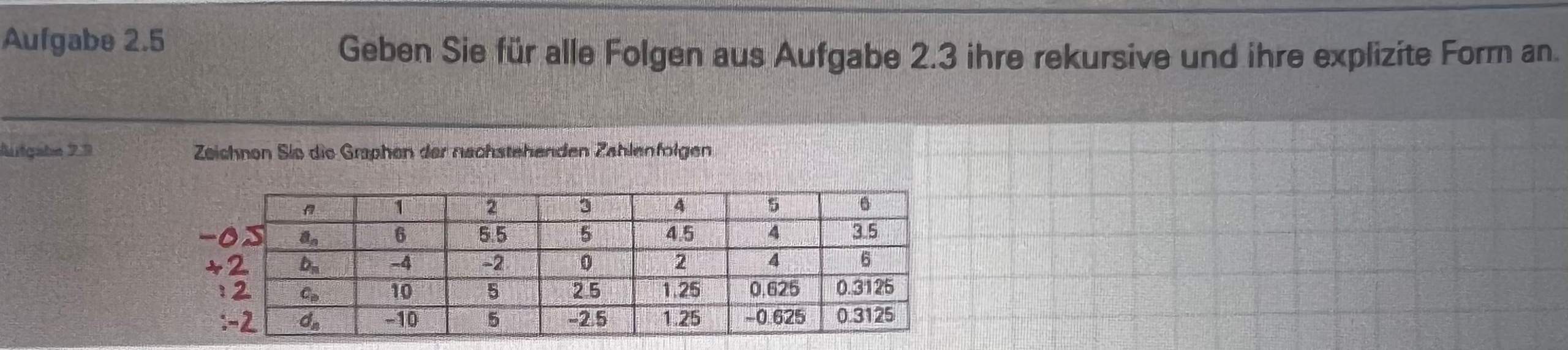rekursive/explizite Form? (folgen-und-reihen, Rekursiv, explizit)