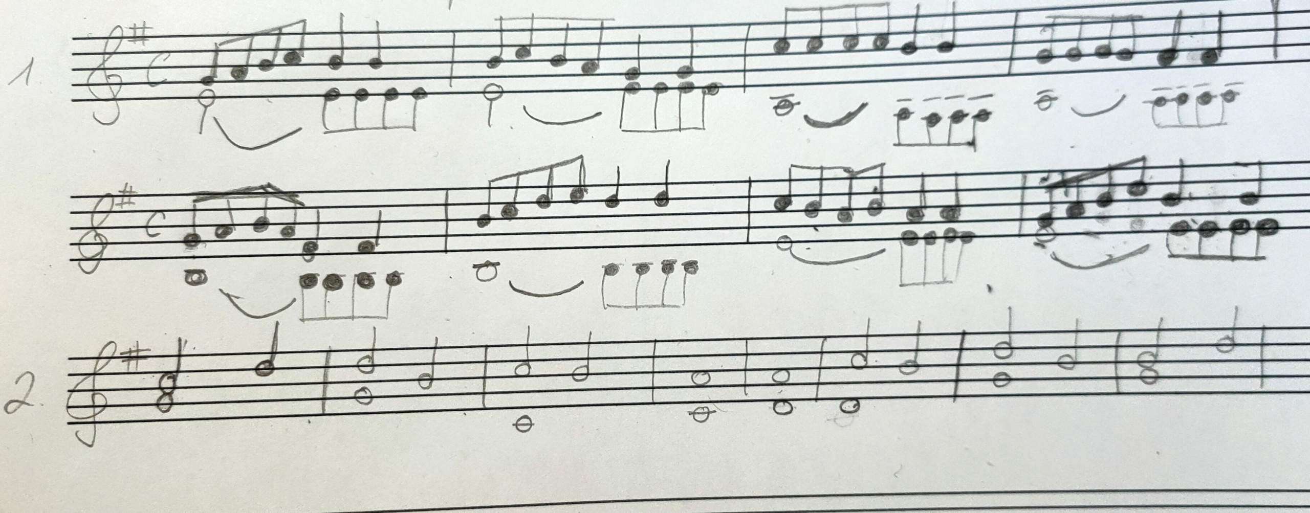 Rondo komponieren? (Schule, Musik)