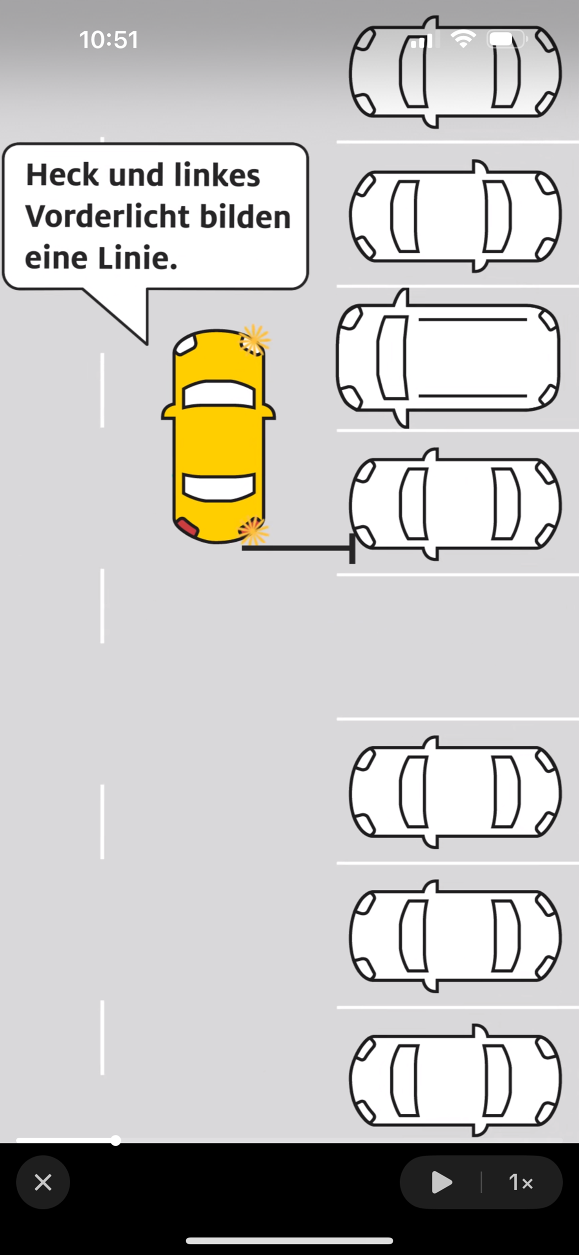 Rückwärts einparken startposition? (Auto, Führerschein, Prüfung)
