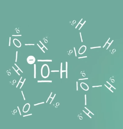 Säuren und Basen (OH)^- Ion? (Säure, Moleküle, Ionen)