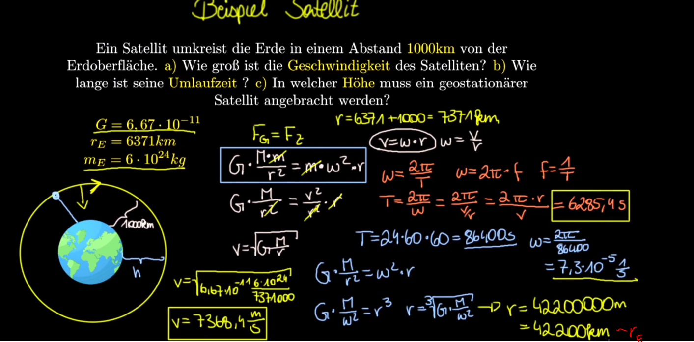 Satellitengeschwindigkeit? (Strom, Formel, Geschwindigkeit)