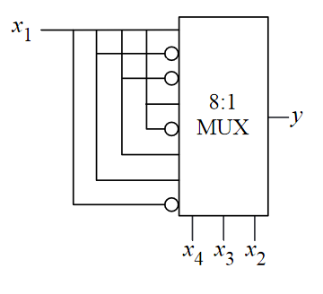 Schaltnetze Multiplexer entwerfen? (Technik, Informatik, Ingenieur)