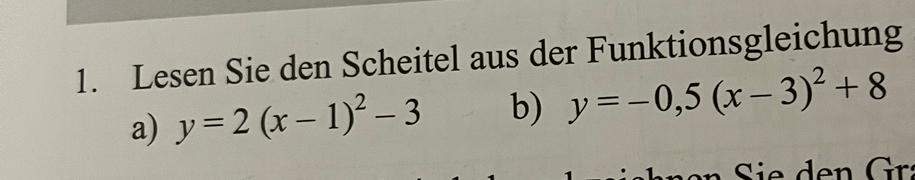 Scheitel aus der funktionsgleichung ablesen? (Funktion, quadratische ...