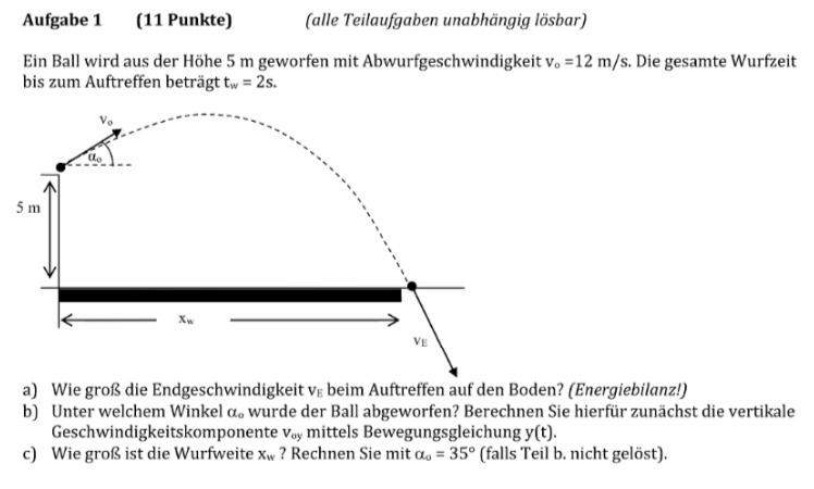 Schiefer Wurf, Physik? (Formel, Geschwindigkeit, Kraft)