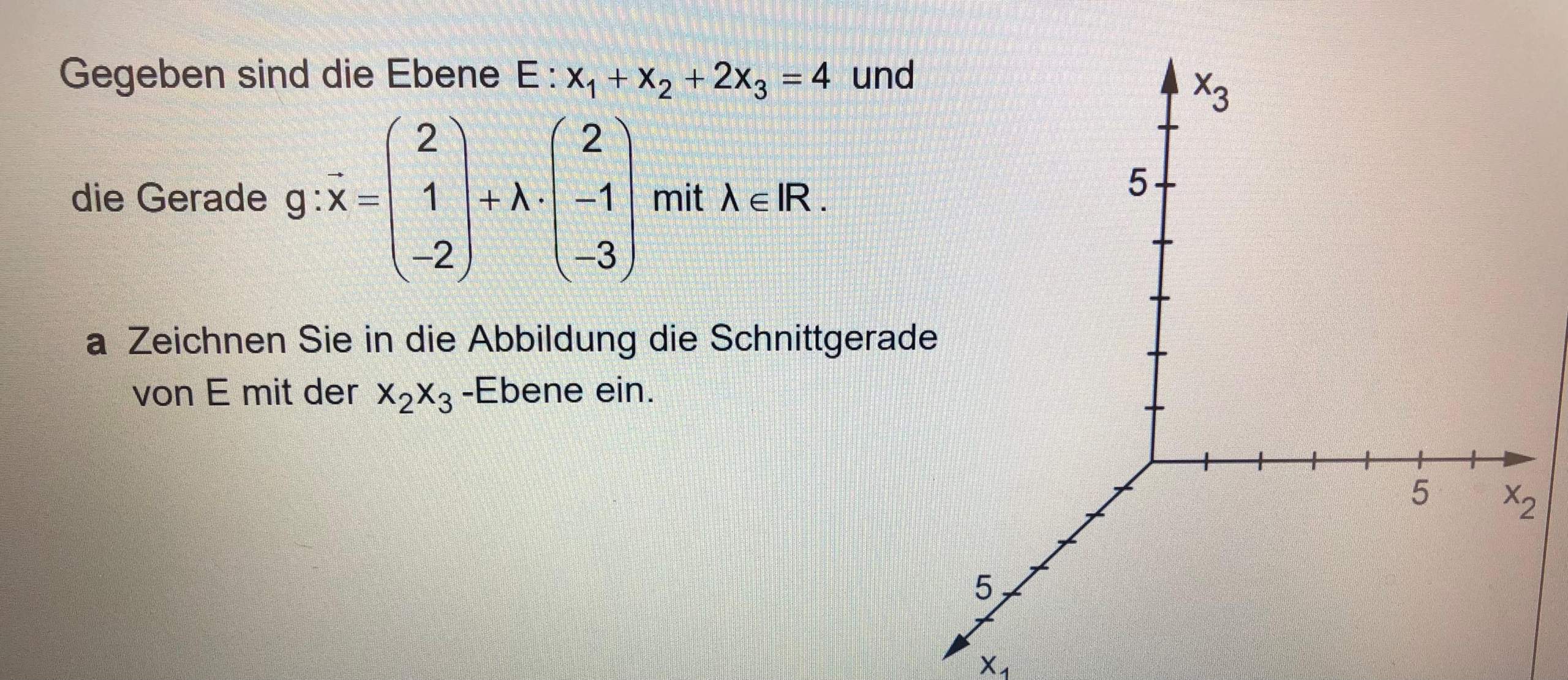 Schnittgerade Ebene? (Computer, Mathematik)