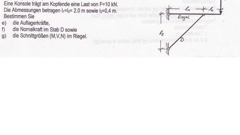 schnittgrössenverlauf zeichnen ohne berechnung (Statik, Technische ...