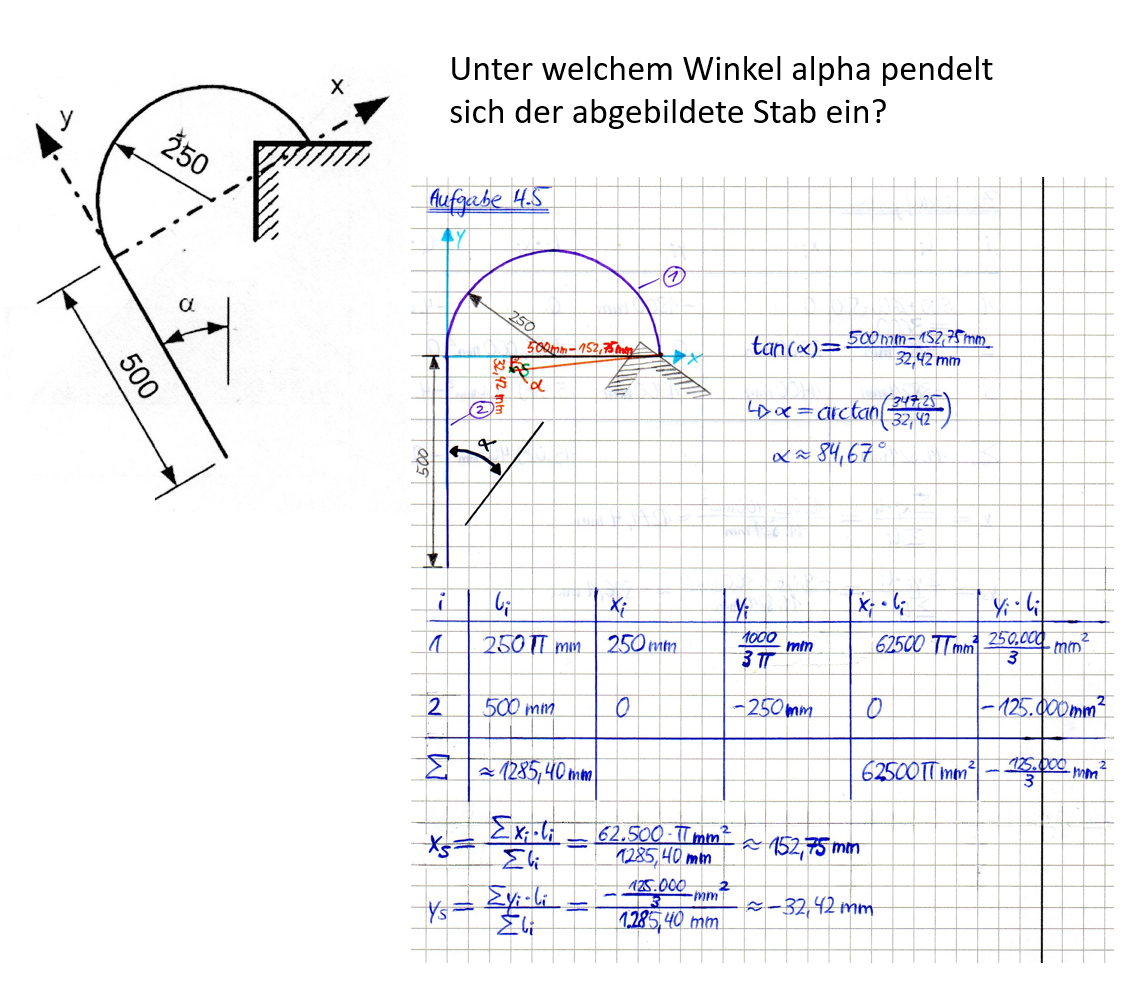 Schwerpunktberechnung/ Statik: Unter welchem Winkel wird sich der ...
