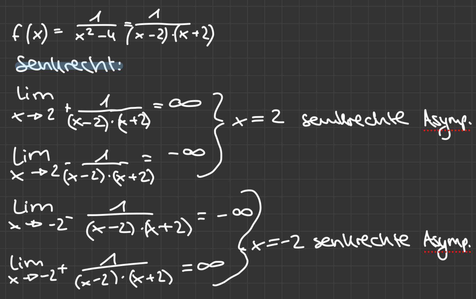Senkrechte Asymptote? (Funktion, Mathematiker, Analysis)