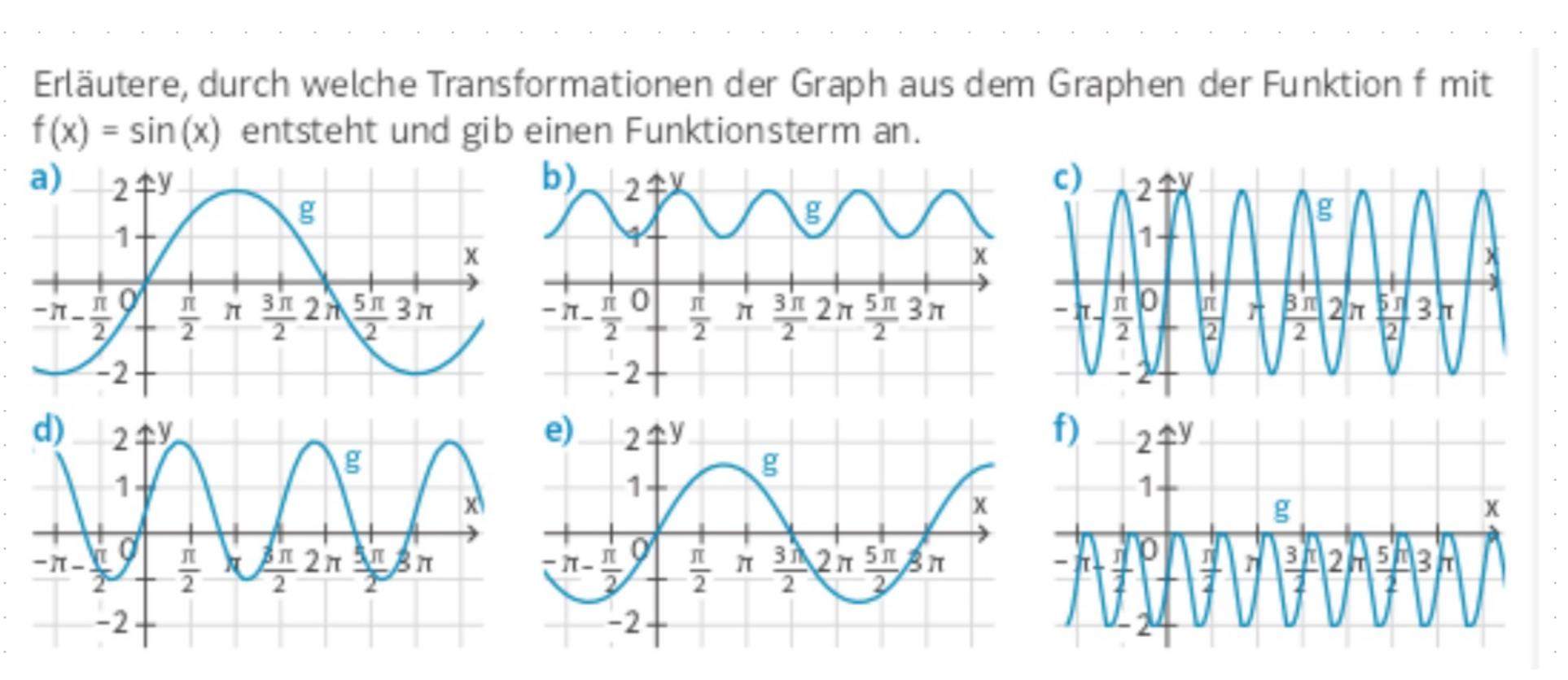 Sinusfunktion? (rechnen, Funktion, Gleichungen)