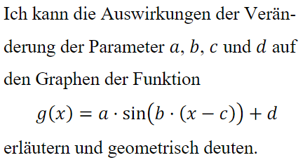 Sinusfunktion x-Werte bestimmen? (Funktion, Gleichungen ...