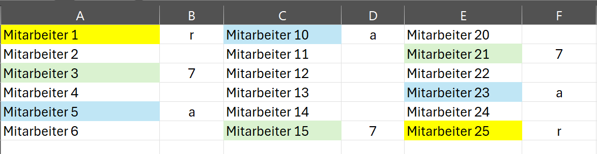 Spalten nach jeweiligen Werten in Nachbarspalten formatieren? (Formel ...