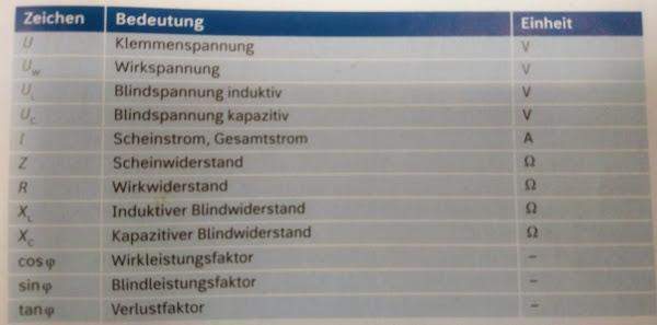 Spannung an Spule = Teilspannung? (Physik, Elektrizität)