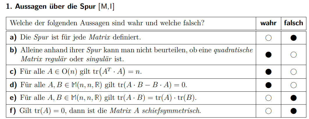 Spur einer orthogonalen Matrix? (Mathematik, lineare Algebra)