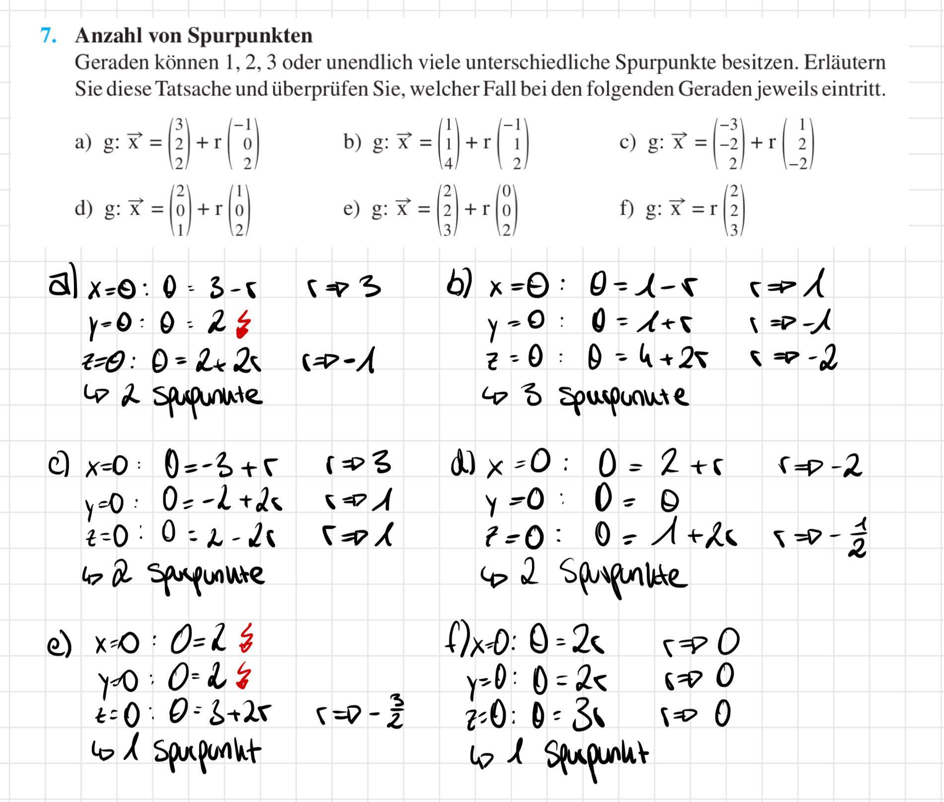 Spurpunkte? (rechnen, Funktion, Gleichungen)