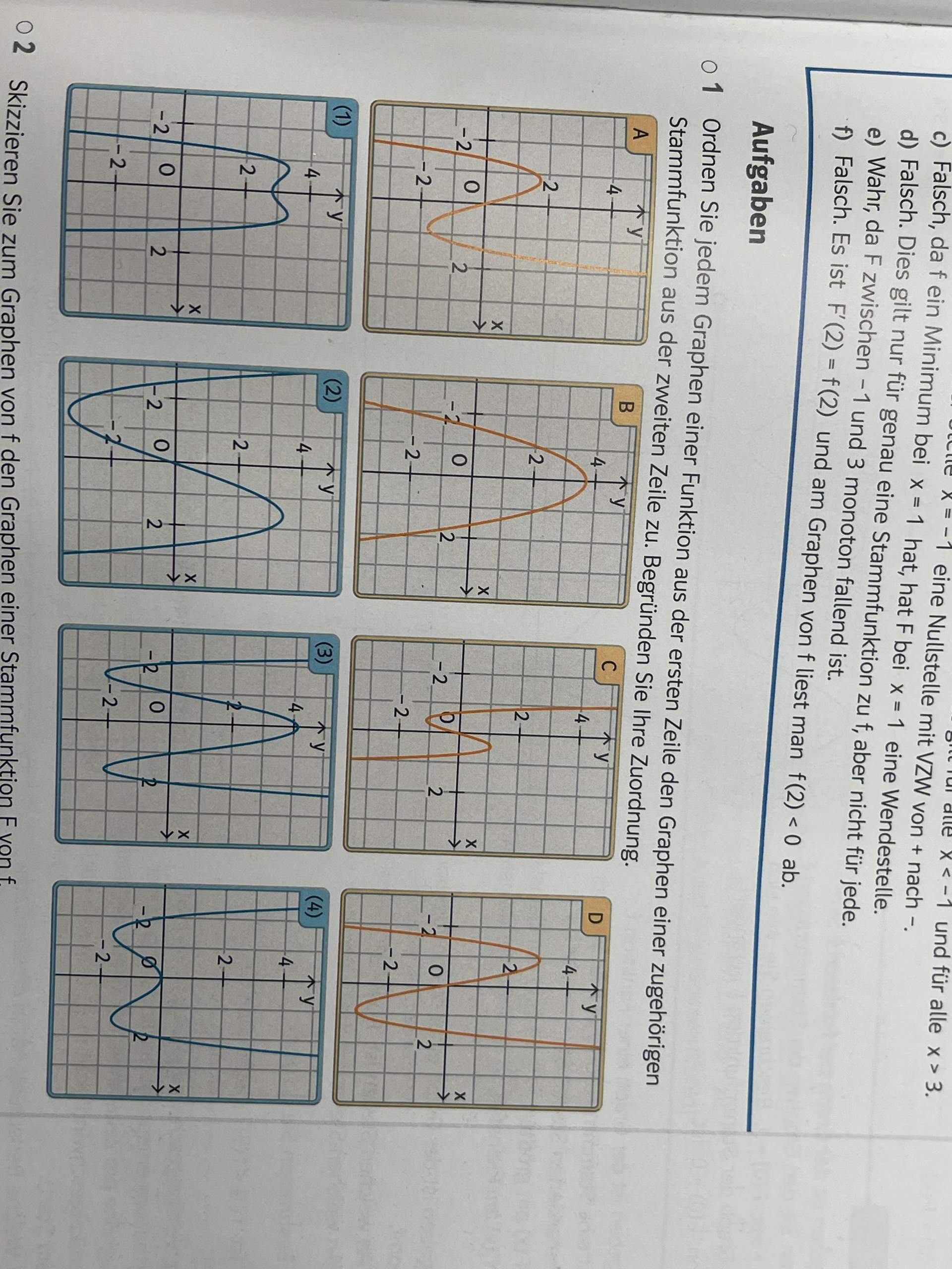 Stammfunktionek zuordnen Aufgabe wie? (rechnen, Funktion, Gleichungen)