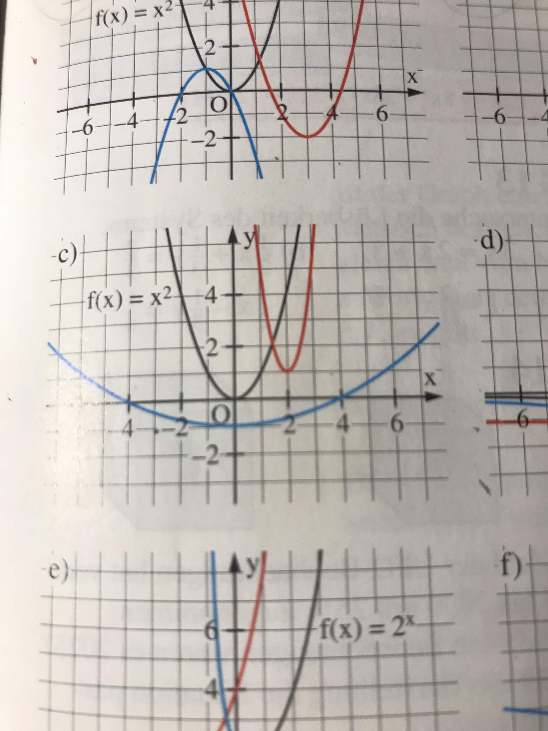 Stauchung/Streckung von Graphen ablesen? (Schule, Mathematik, Funktion)