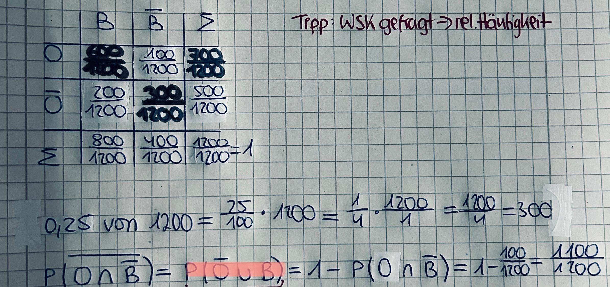 Stochastik-Mathe? (Mathematik, danke, Wahrscheinlichkeit)