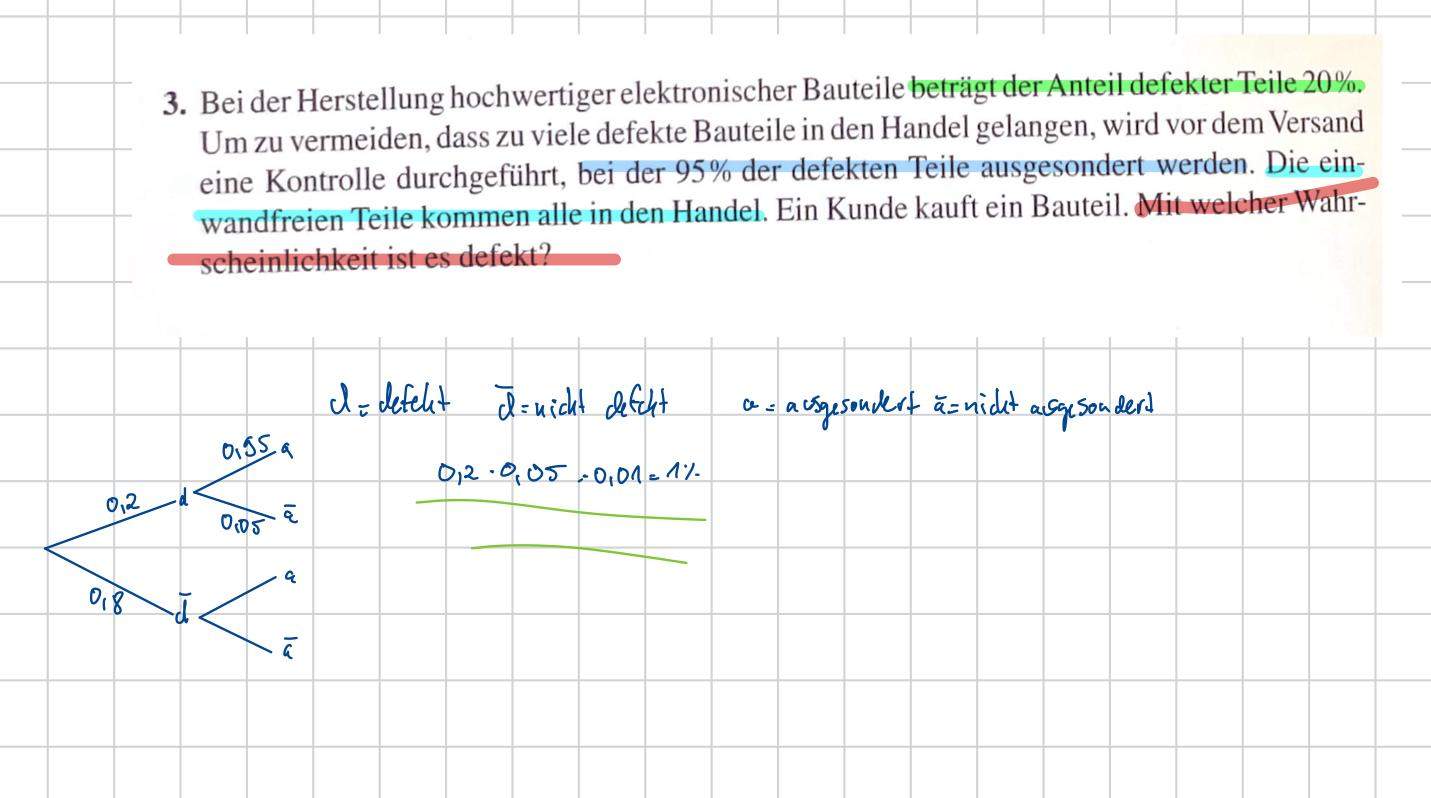 Stochastik Mathe Abi? (rechnen, Funktion, Gleichungen)