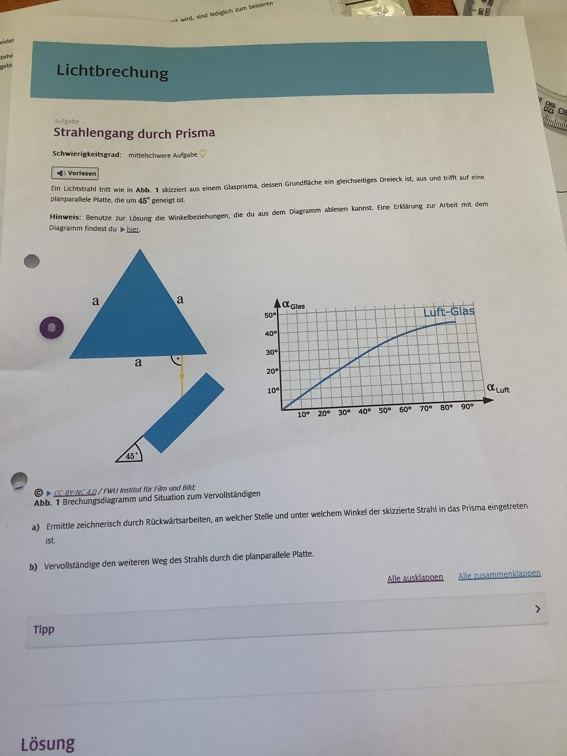 Strahlengang durch Prisma? (Formel, Licht, Geometrie)
