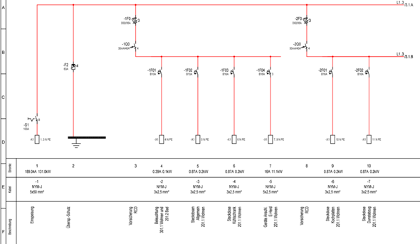 Stromlaufplan und Übersichtsschaltbild richtig lesen? (Physik ...