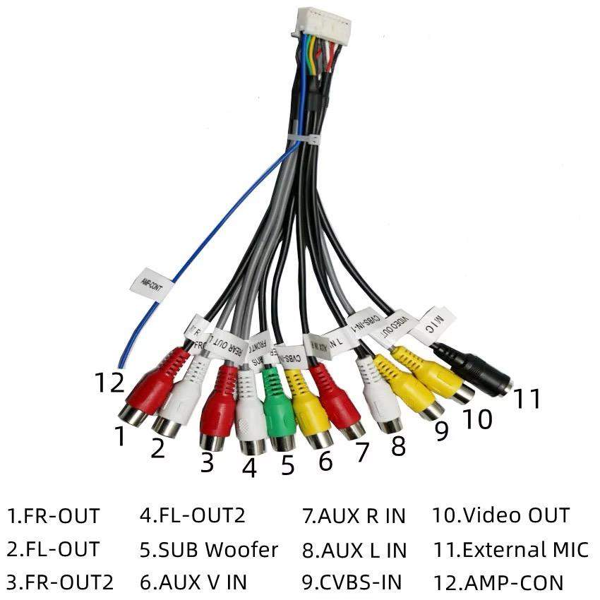 Subwoofer am (Android-) Autoradio anschließen? (Sound, Audio, Kabel)