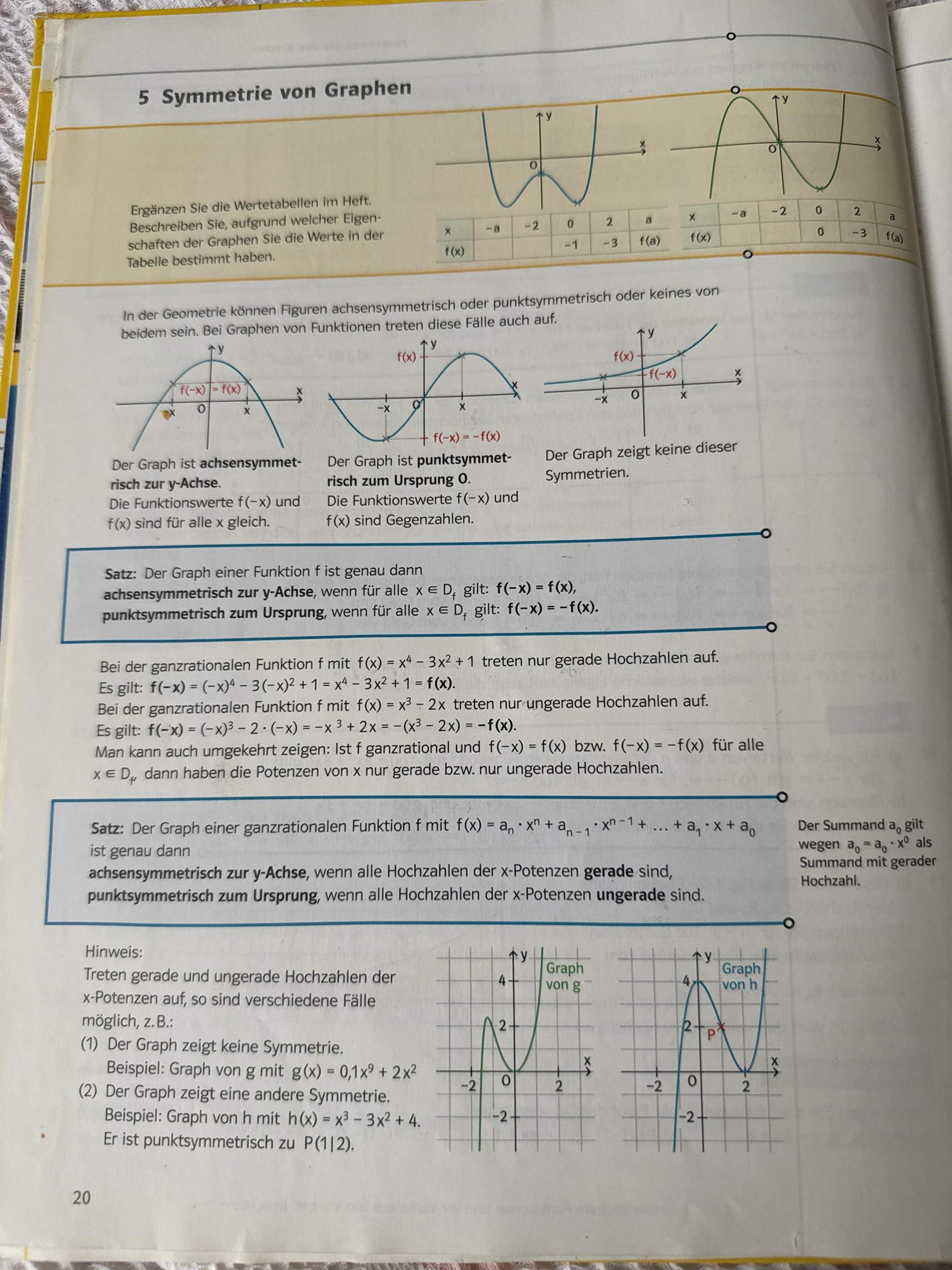 Symmetrie von Graphen erklärung? (Mathematik, rechnen, Präsentation)