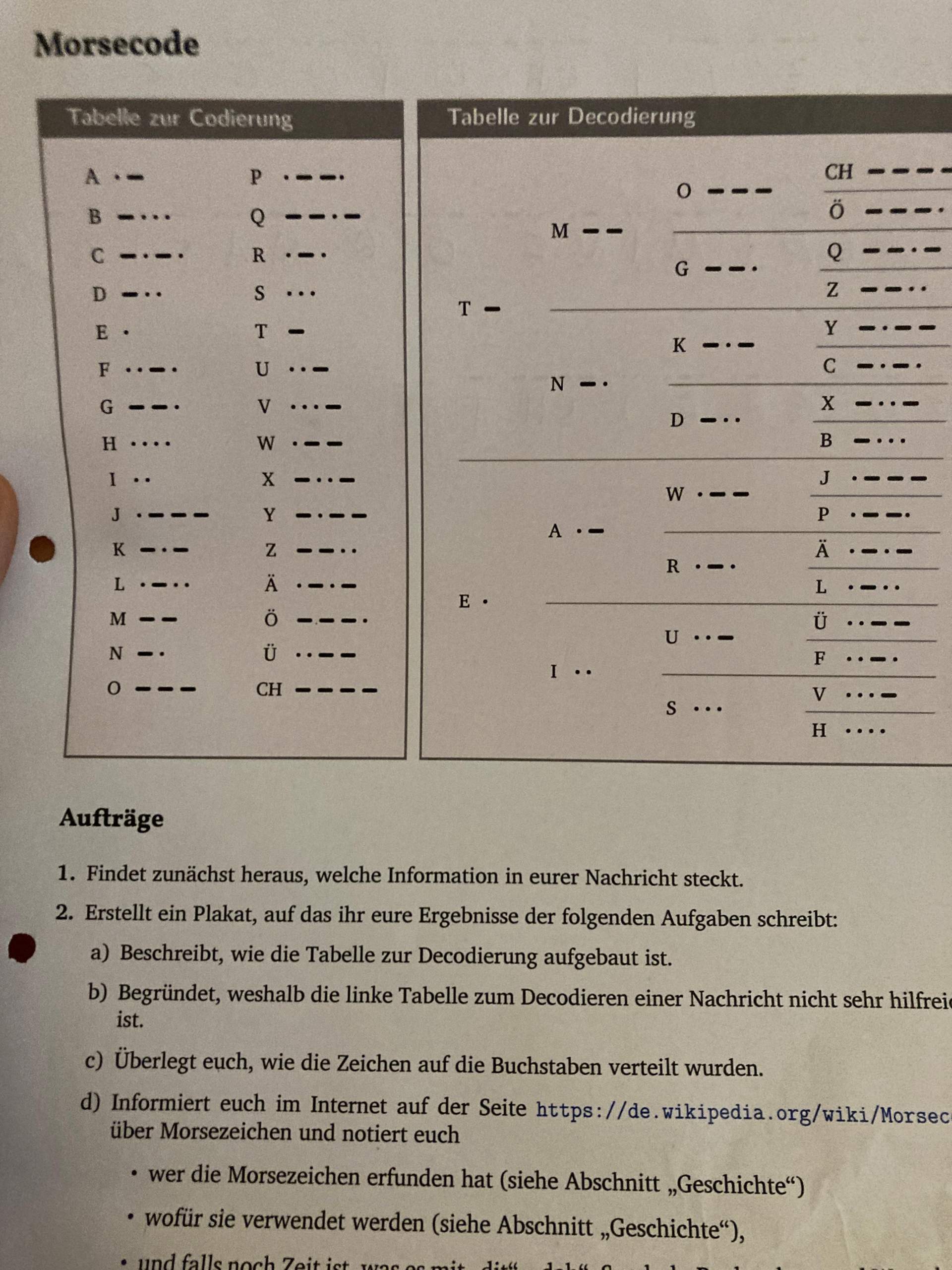 Tabelle zur codierung vom morse nicht hilfreich für decodierung ...