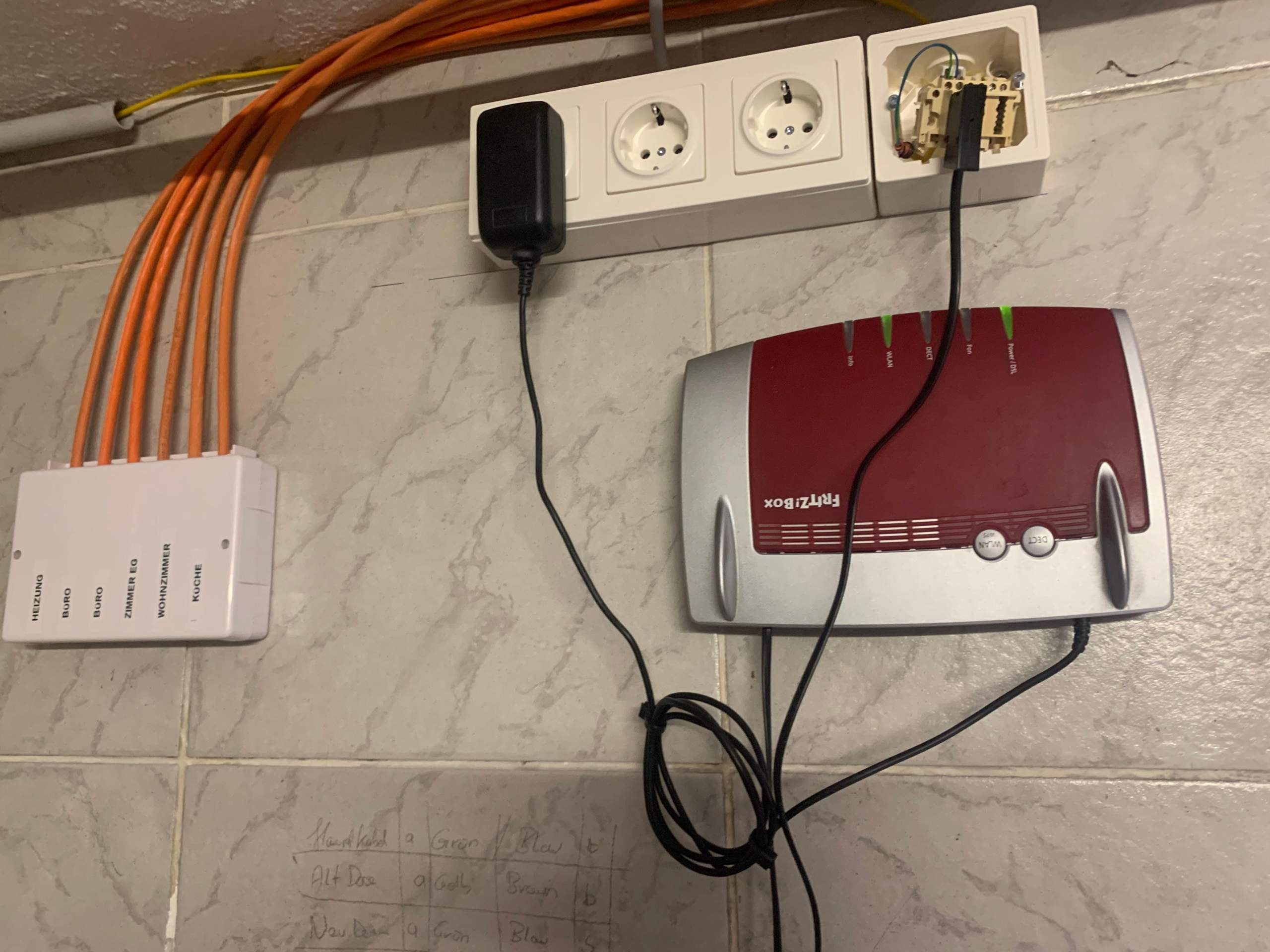 TAE Erklärung? (Internet, Netzwerk, Router)