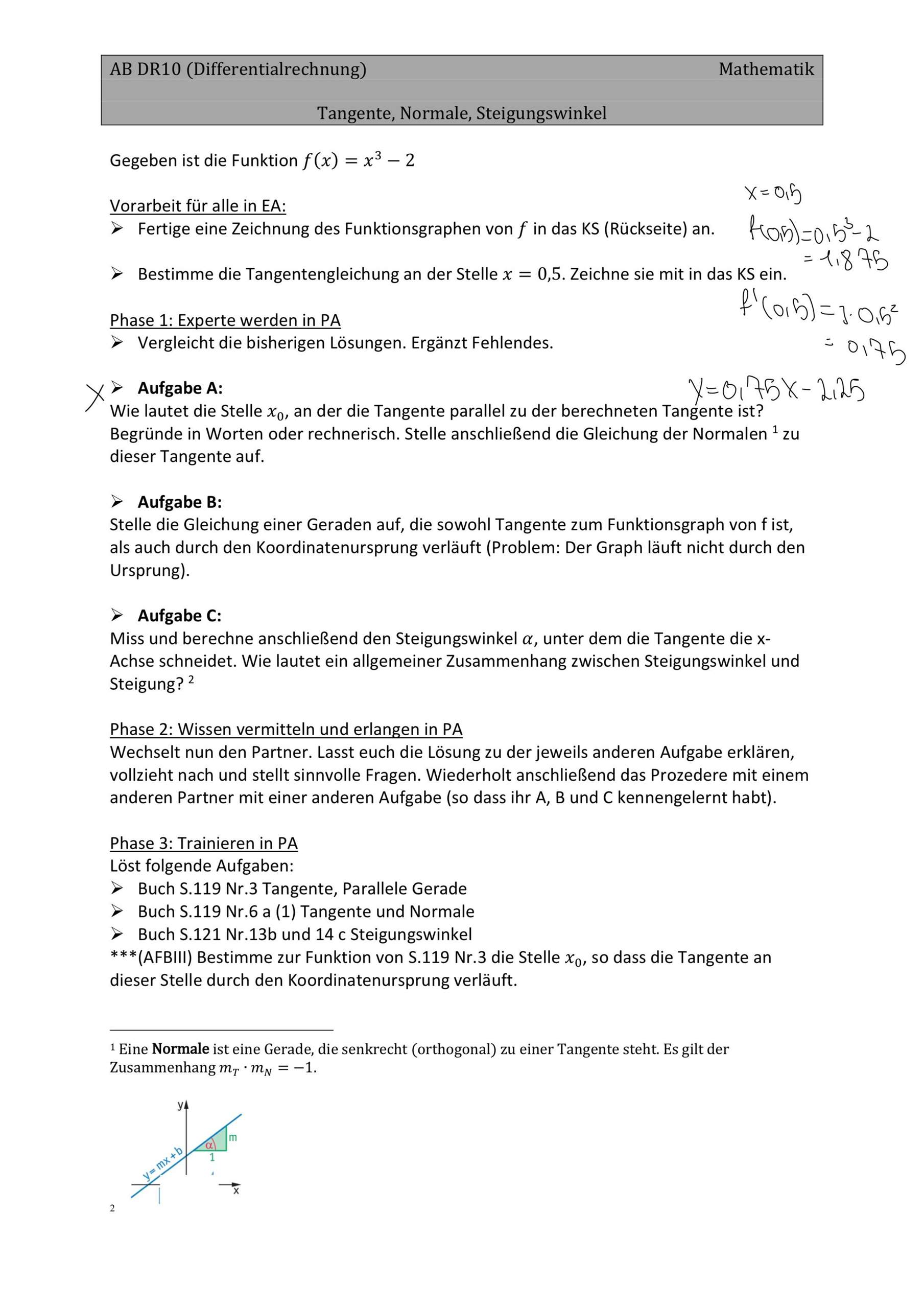 Tangente, Normale, Steigungswinkel? (Funktion, Ableitung, Graphen)