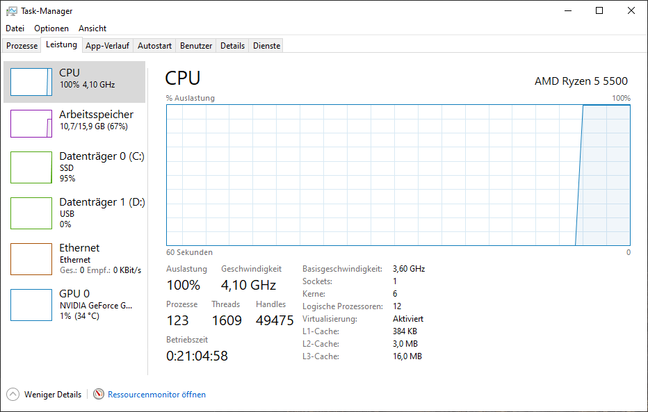 Task Manager CPU übertaktet? (Prozessor, AMD, RAM)