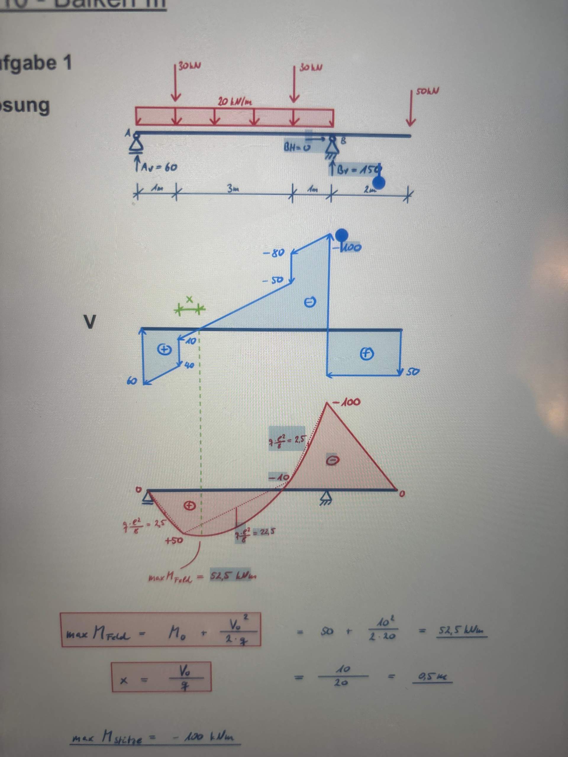 Technische Mechanik 1 Schnittgrößen? (Mathematik, Formel, Statik)