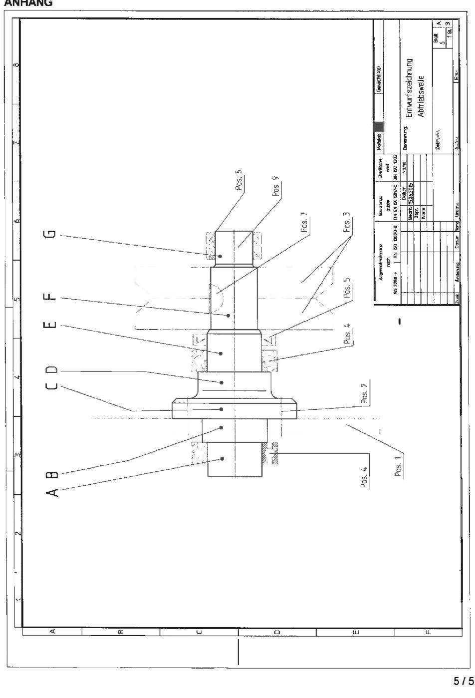 Technisches Zeichnen von Wellen mit Bemaßung und Schriftfeld? (Maschinenbau, Konstruktion)