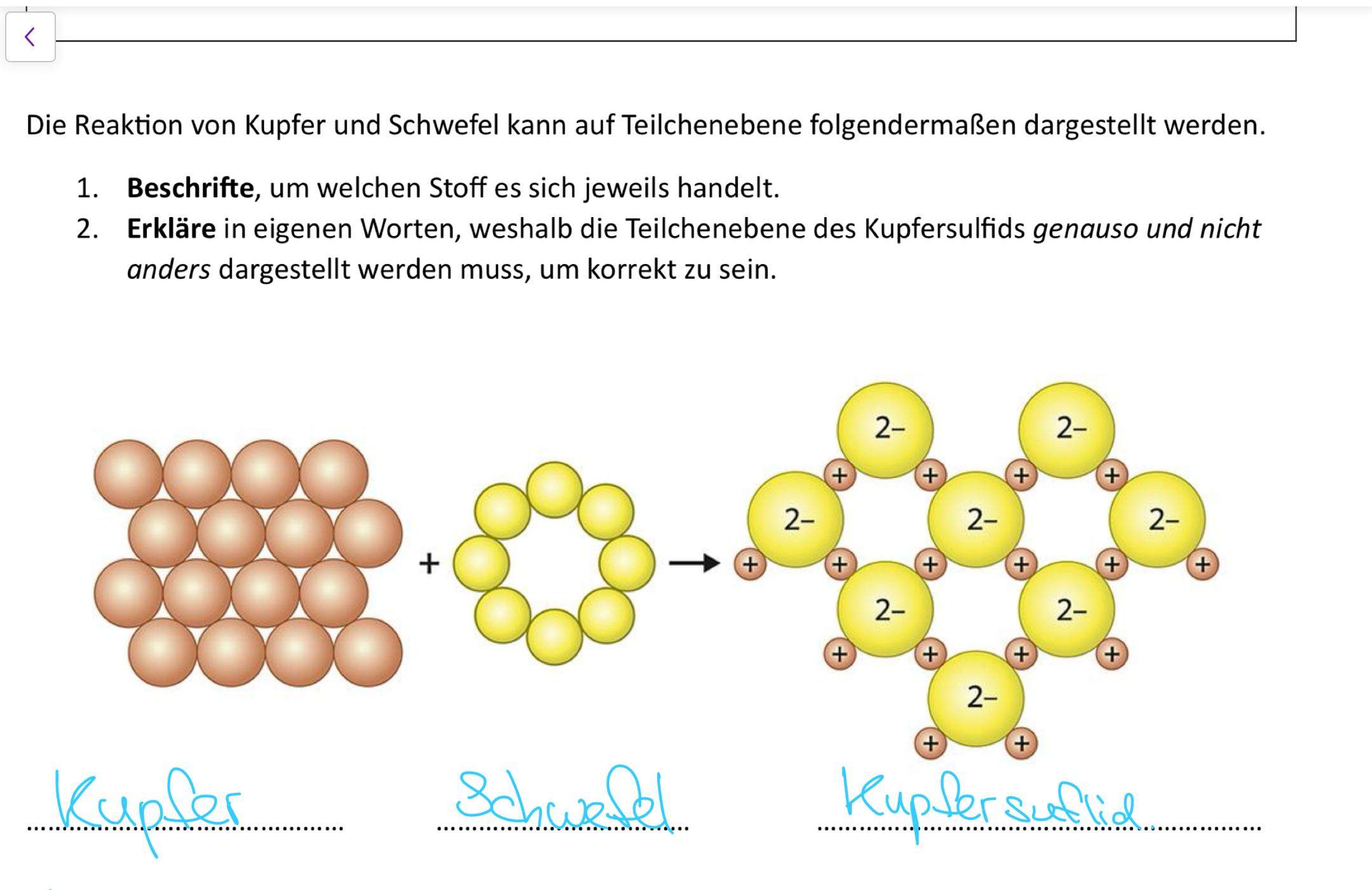 Teilchenebene, stimmt meine Vermutung? (Chemie, Formel, Reaktion)
