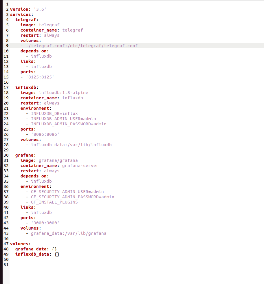 Telegraf Config permission denied, warum? (Linux, Ubuntu, Docker)