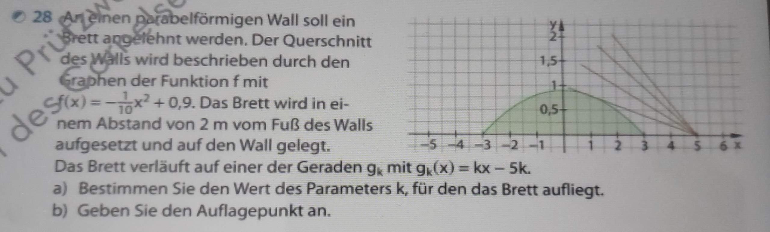 Textaufgabe Funktionenschar? (rechnen, Funktion, Gleichungen)