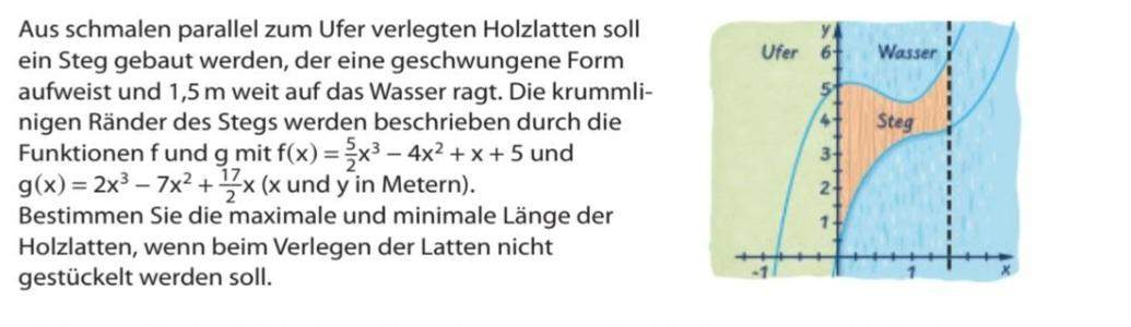 Textaufgabe ganrationale funktion? (rechnen, Gleichungen, Mathematiker)