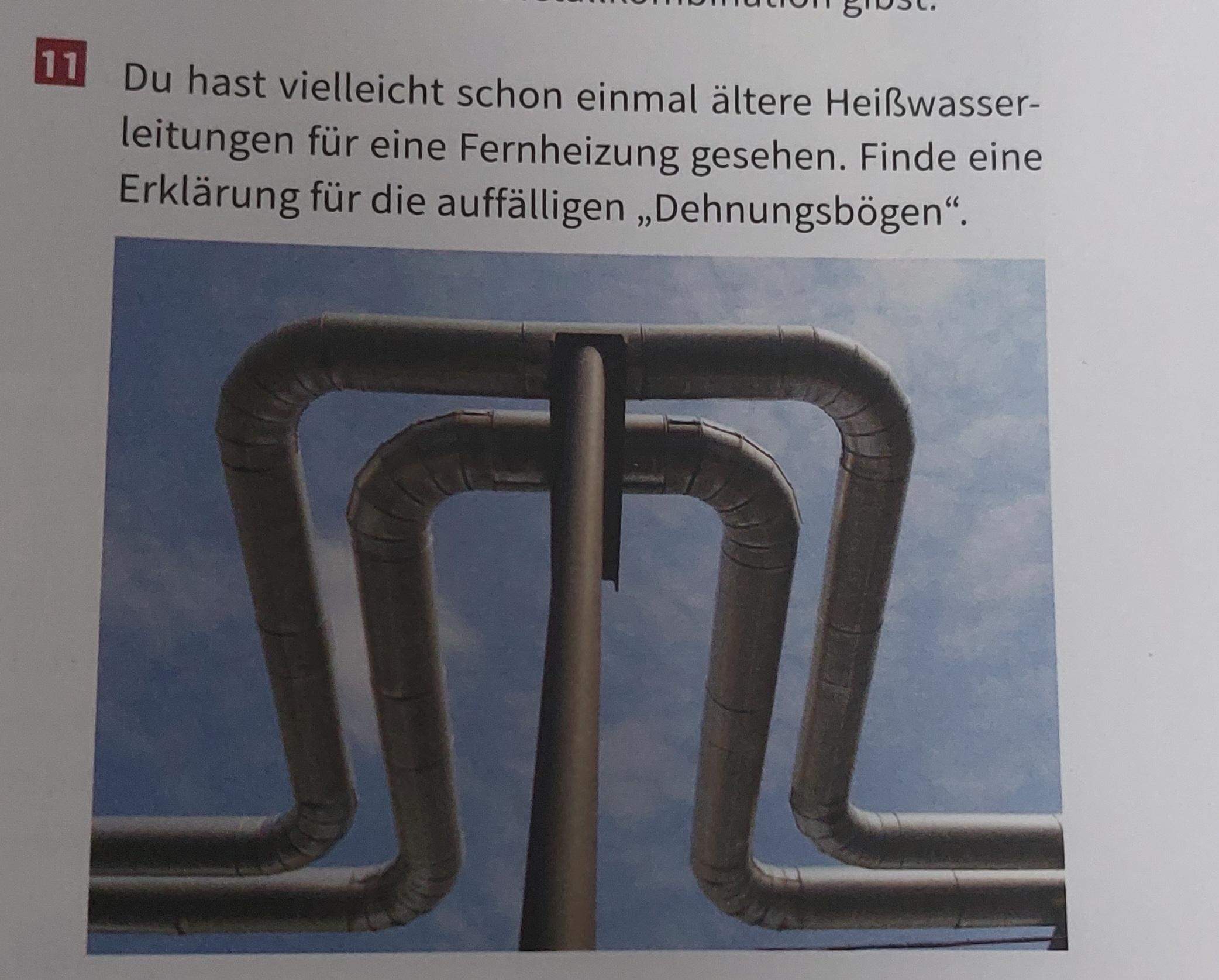 Thermische ausdehnung druck? (Physik)