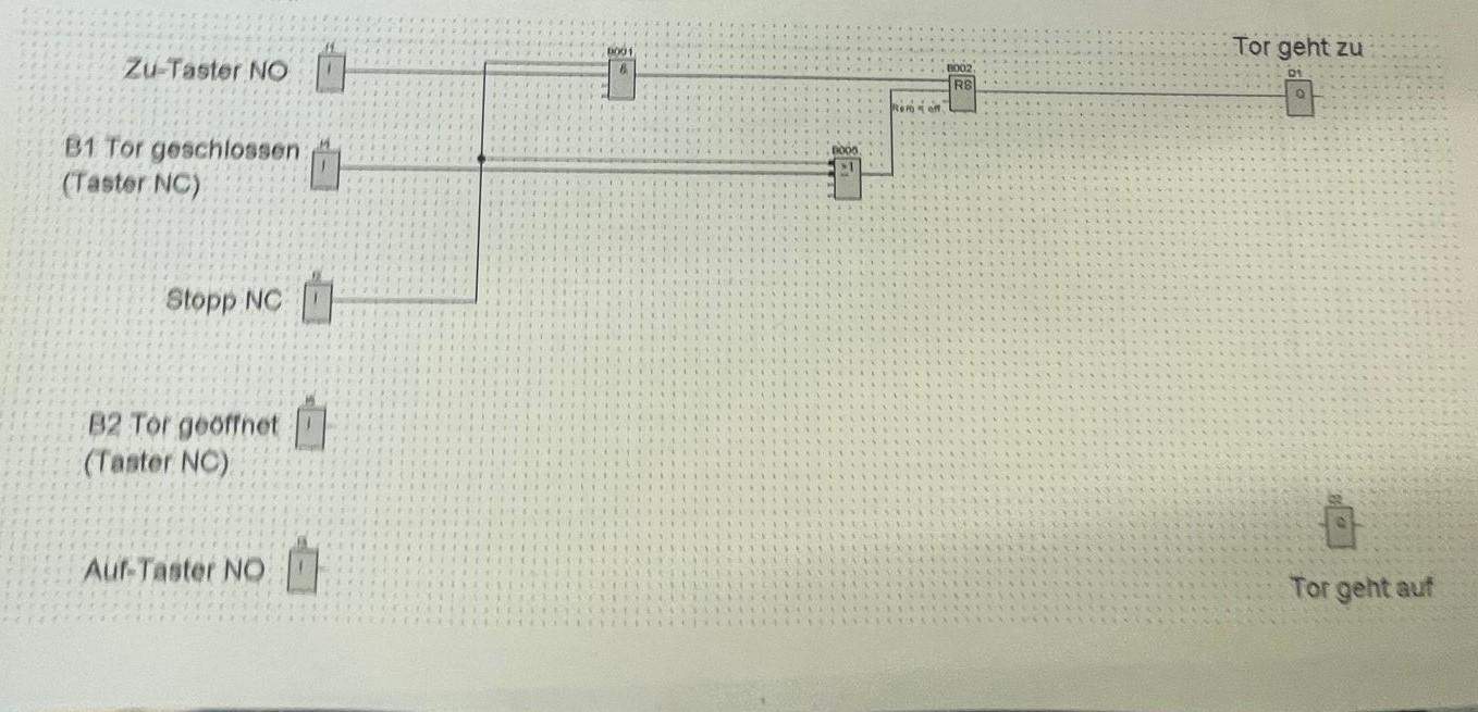Torsteuerung Fup Schaltplan? (PC, Physik, Schaltung)