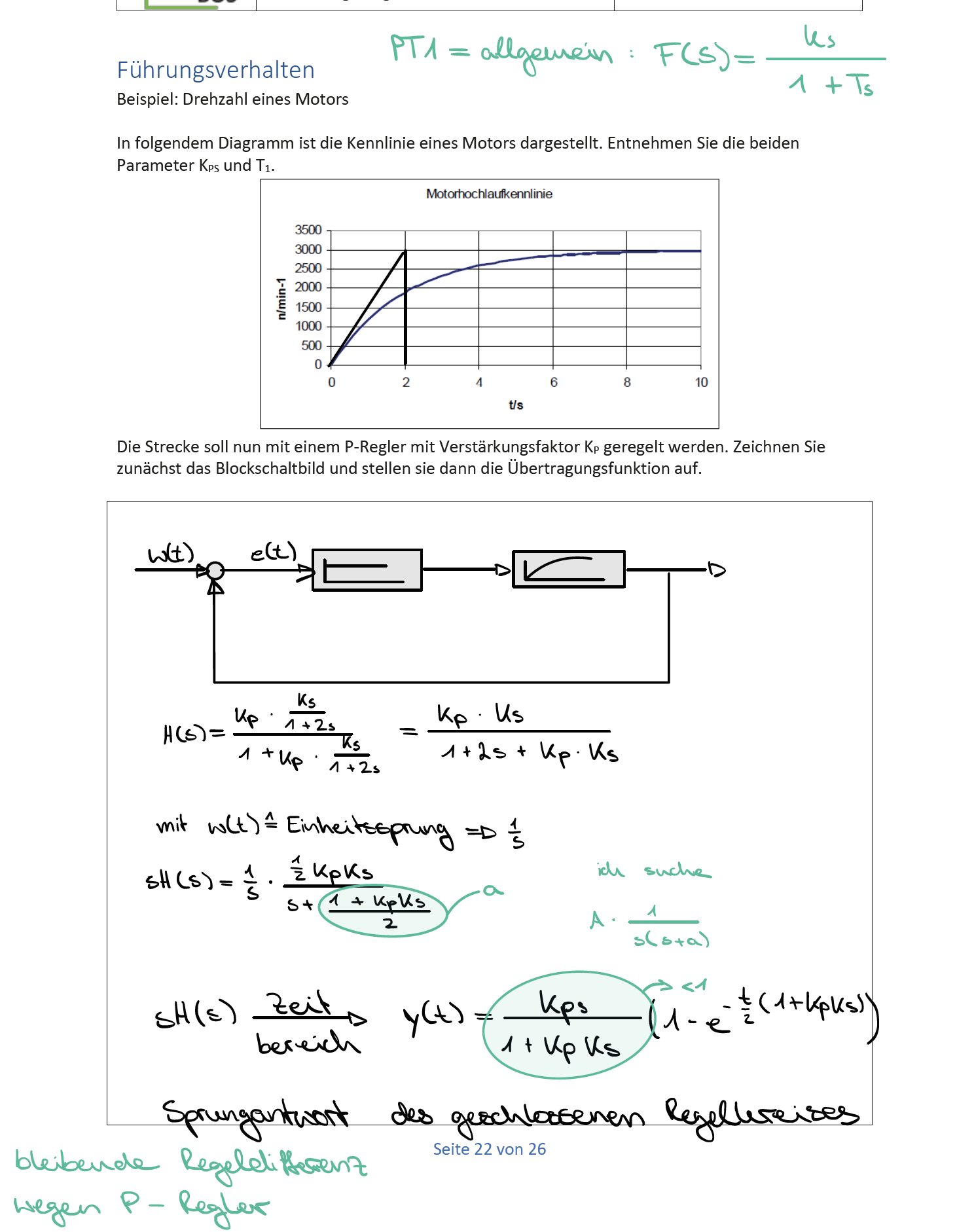 Übergangsfunktion aufstellen? (Mathematik, Elektrotechnik, Regelungstechnik)