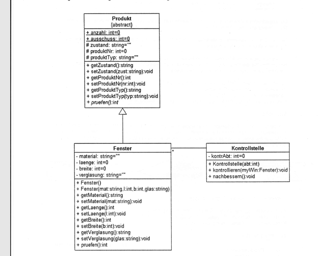 Uml Falsch Computer Programmieren Ihk 