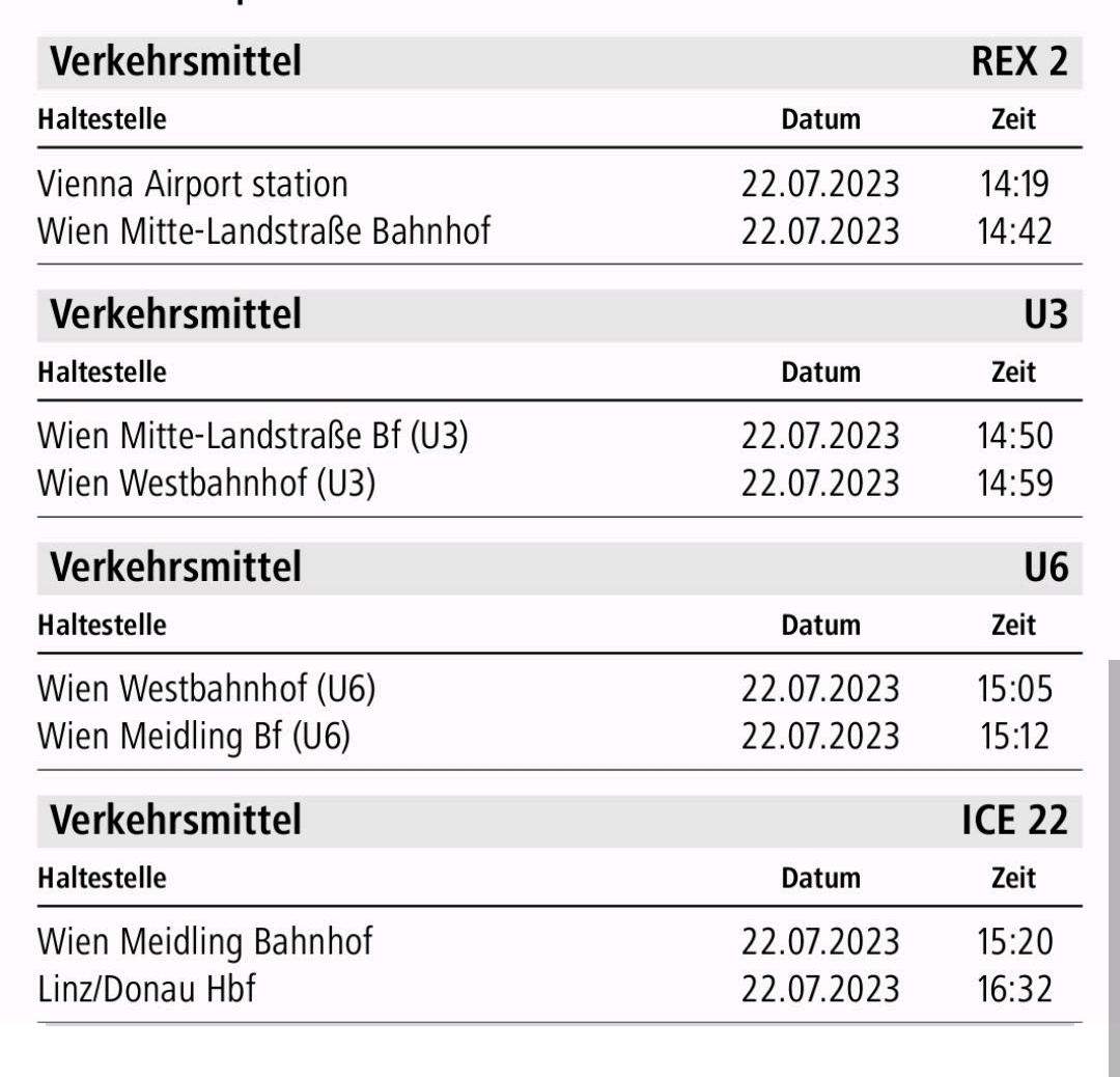 Umsteigen in Wien schwer? (Bahn, Österreich, Zug)