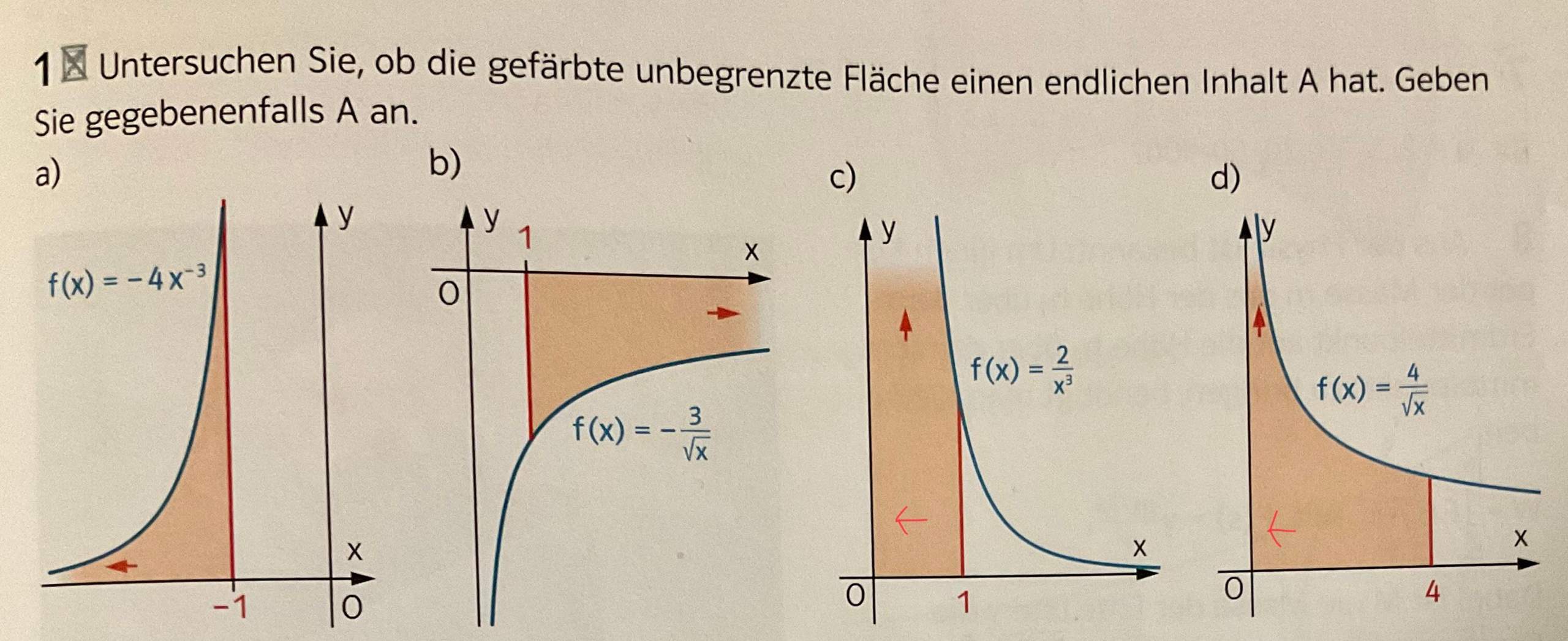 Uneigentliche Integrale? (Mathematik, Funktion, Analysis)